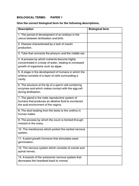 Grade 12 Biological Terms Guide Pdf Human Body Fertilisation