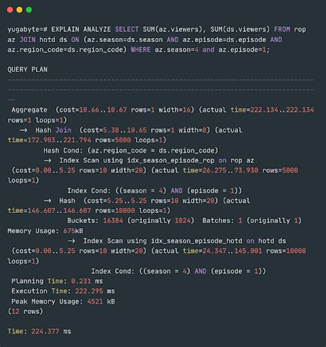 make the most of query planner hints in ysql yugabyte
