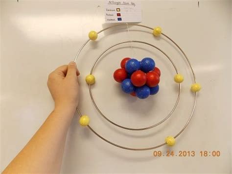 Atom Project 13 14 Chemistry Tutorials Practice And Demonstrations