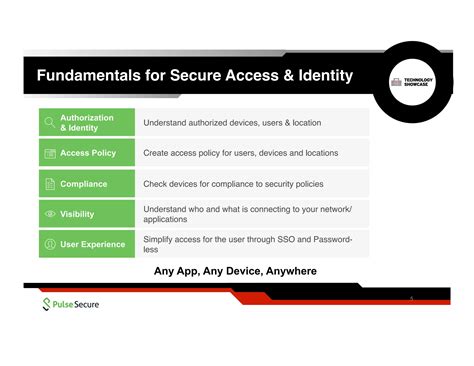 implementing secure access and mobile identity pdf cloud computing
