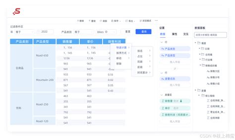 五款报表bi工具推荐，能够满足复杂的中国式报表制作需求 bi报表 csdn博客