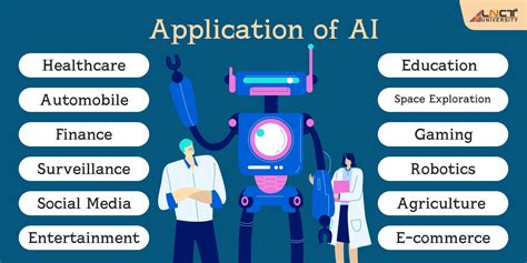 Btech Artificial Intelligence A Complete Guide Lnct University