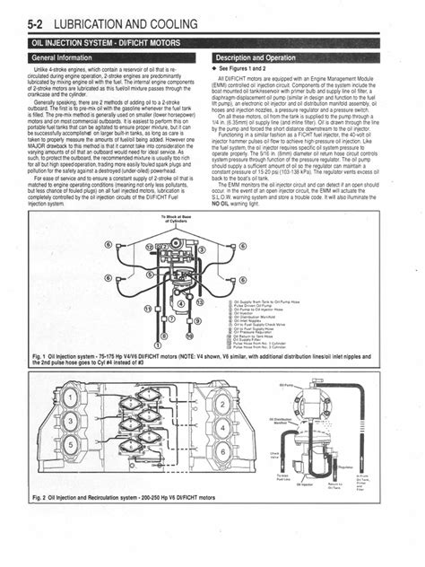 Ficht Oil Pdf Fuel Injection Pump
