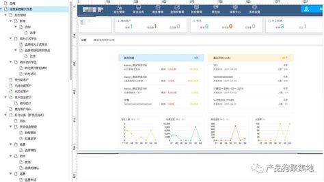 产品经理规划产品 如何设计产品架构？ 人人都是产品经理