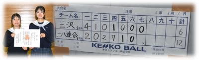 部活動 青森県立七戸高等学校