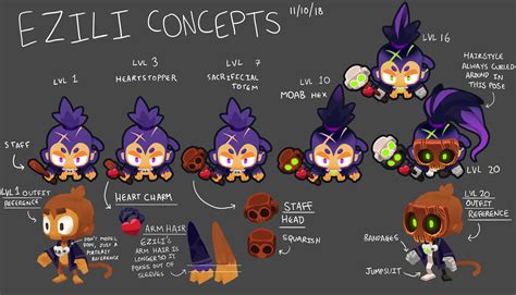Character Concepts For Btd6 Behance