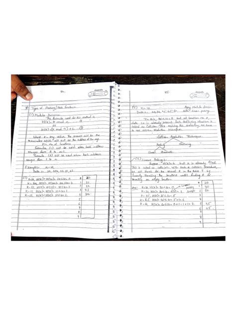 Hashing And Linkedlist Basics Pdf