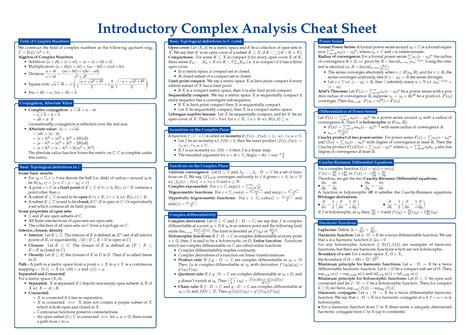 Sharing An Introductory Complex Analysis Cheat Sheet I Made Rmath