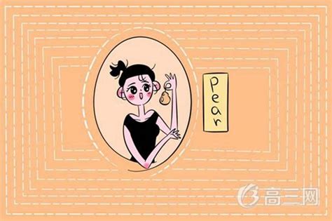 Challenge的形容词形式是什么高三网