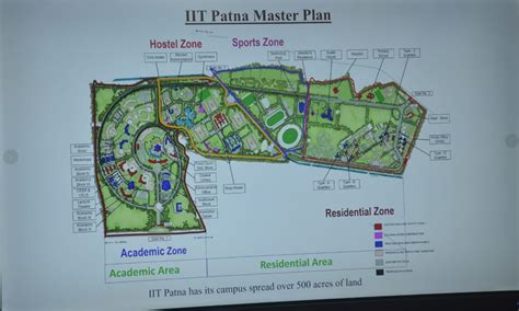 Cm Nitish Visits Iit Patna Campus On The Eve Of Foundation Laying Of