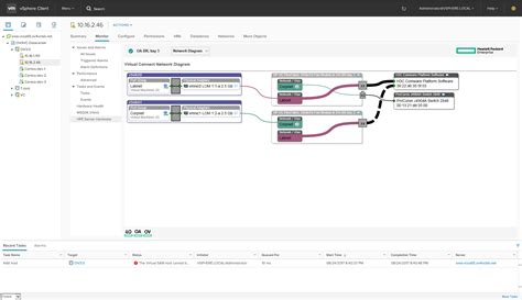 Top 10 Full Fledged Configuration Management Tools For Developers Relia Software