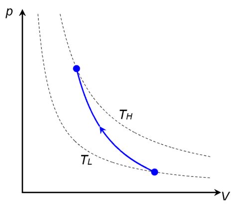1155 Adiabatic Xmphysics