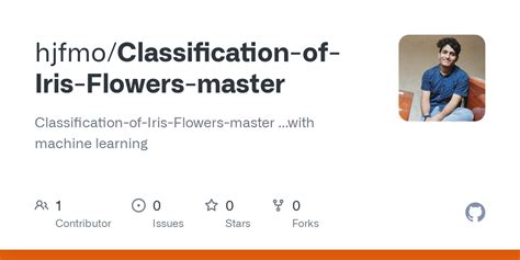 classification of iris flowers master iris ipynb at main · hjfmo classification of iris flowers