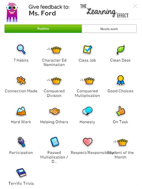 Classdojo In The Upper Elementary Grades The Learning Effect