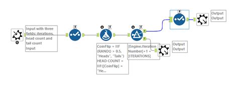 Challenge 478 Build A Coin Flip Simulation App Alteryx Community