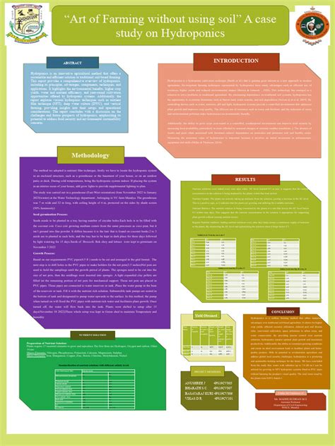 Poster Pdf Hydroponics Agriculture