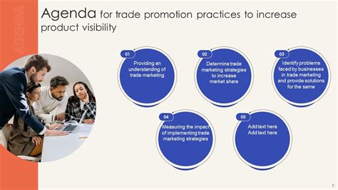 Trade Promotion Practices To Increase Product Visibility Strategy Cd V