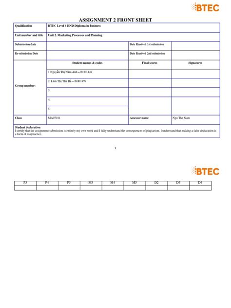 5033 Assignment 2 Pdf Retail Supermarket
