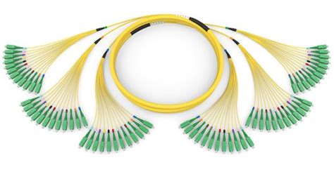 Fiber Optic Cable Assemblies Connectors And Factory Terminated Cables