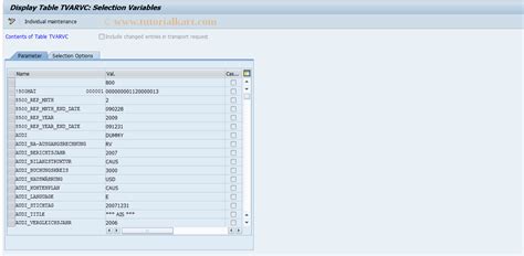 STVARV SAP Tcode Selection Variable Maint TVARVC