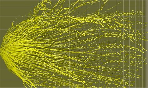 Free Course Stochastic Processes From Higher School Of Economics