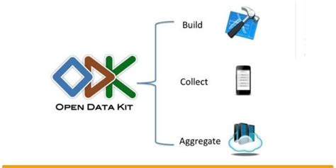 Mudathir Salahudeen On Linkedin Clickonkadunadsfp 96daysofdatascience Journey2succes