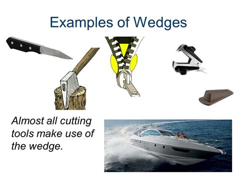 Is A Wedge A Compound Machine At Alexander Feakes Blog