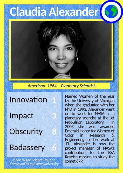 Top Female Scientists Cards Imgur Women Scientists Scientist International Womens Day