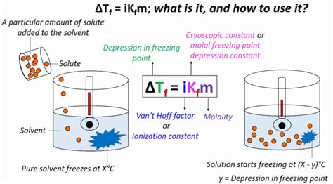 Delta Tf Ikfm Equation Freezing Point Depression Formula