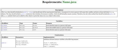 Solved Create Four Java Classes Called Name Address
