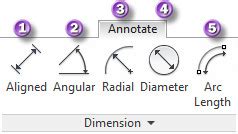How To Dimension With Revit Engineering Com How To Dimension With Revit Engineering Com