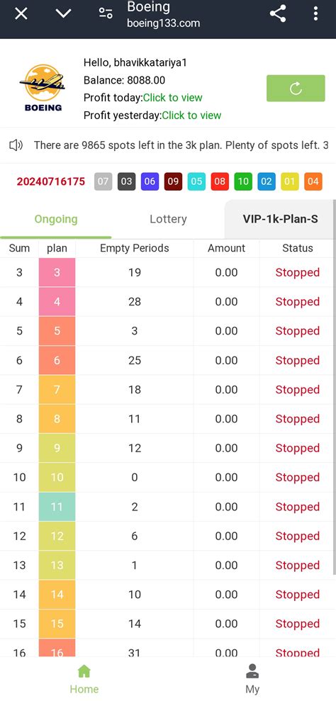 Boeing Software Give 2k For 1 K Recharge Consumer Complaints Court