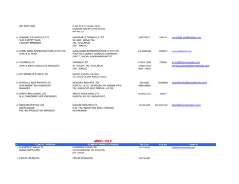 Midc Patalganga Memberslist Pdf Industrial Property Real Estate