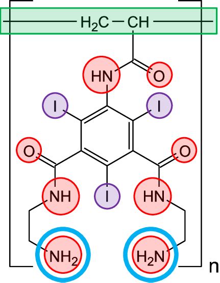 Chemical Formula Of The Repeating Unit Of The Polymeric Contrast Agent Download Scientific