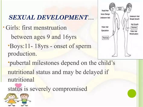 Sexuality And Sexual Health Ppt