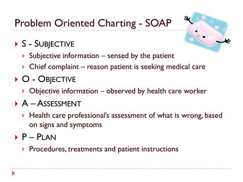 Ppt Health Information Management Records And Files Powerpoint