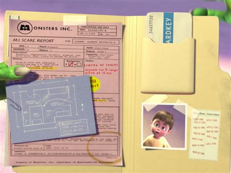 Monsters Inc Scare Report Template