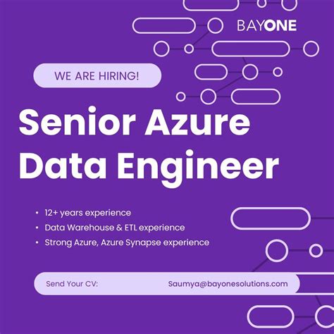 Hiring Dataengineer Azure Synapse Azuredataengineer Warehouse Etl Datawarehouse Saumya