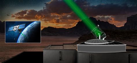 Why Militaries Are Turning To Laser Based Directed Energy Weapons To