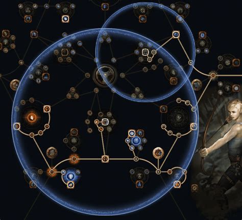 Tr Pf Perandus Pact And Unnatural Instinct Rpathofexilebuilds