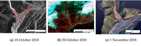 Figure 1 From Disaster Chain Analysis Of Avalanche And Landslide And The River Blocking Dam Of