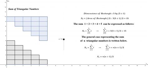 Triangular Number Formula Sum At Kevin House Blog