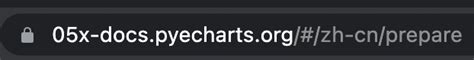 文档快速开始已过时 · issue 2139 · pyecharts pyecharts · github