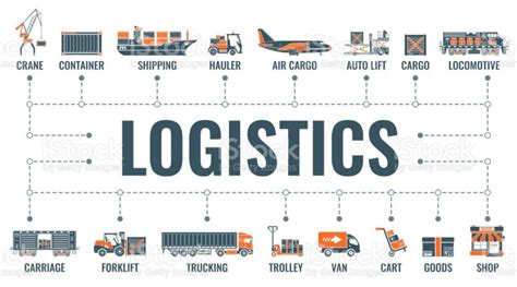 Freight Optimization And Its Impact On Profitability
