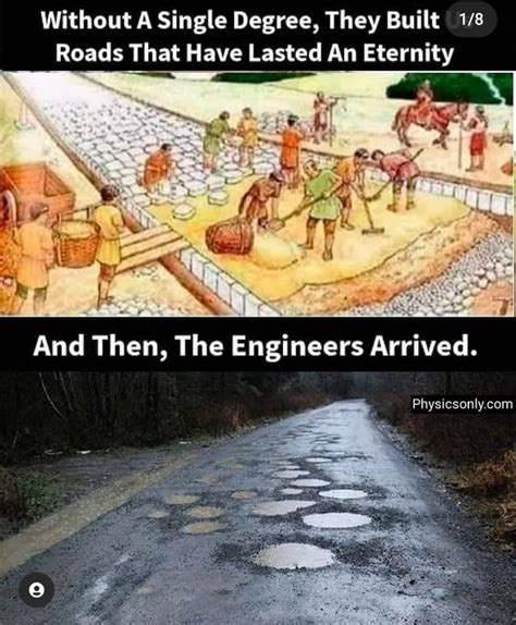 Can Civil Engineer Work As A Safety Engineer Civilengineering