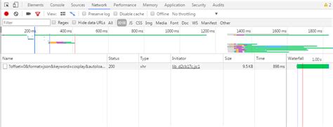Ajax爬取今日头条cosplay美女 · 恋恋风辰的编程笔记 Ajax爬取今日头条cosplay美女 · 恋恋风辰的编程笔记