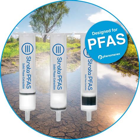 Phenomenex Broadens Its Designed For Pfas Portfolio With The Expansion Of The Strata Pfas