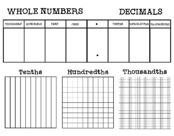 Writing Decimal Numbers Shown In Grids Jftpw