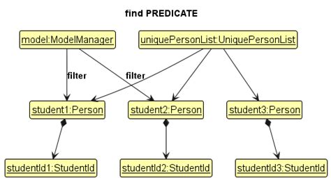 Developer Guide