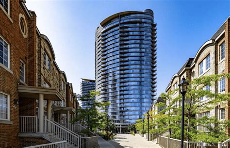 Alex Drobin Sidorova Inwood Team